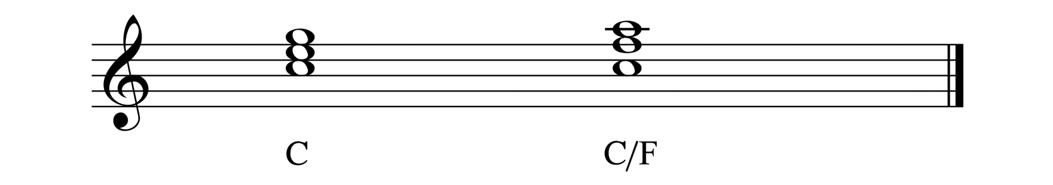 How Do Chord Inversions Work In Music?