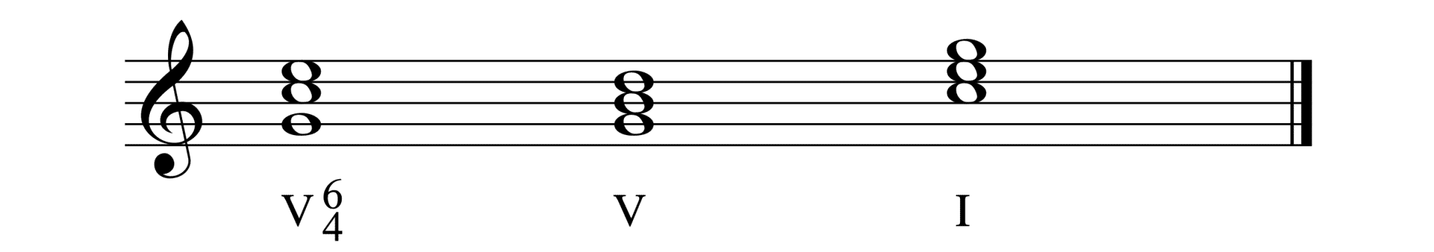 How Do Chord Inversions Work In Music?