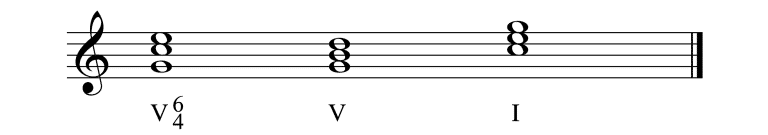 How Do Chord Inversions Work In Music?