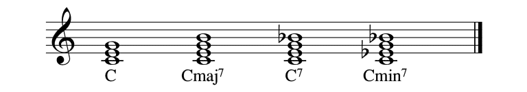 What Is An Extended Chord In Music?