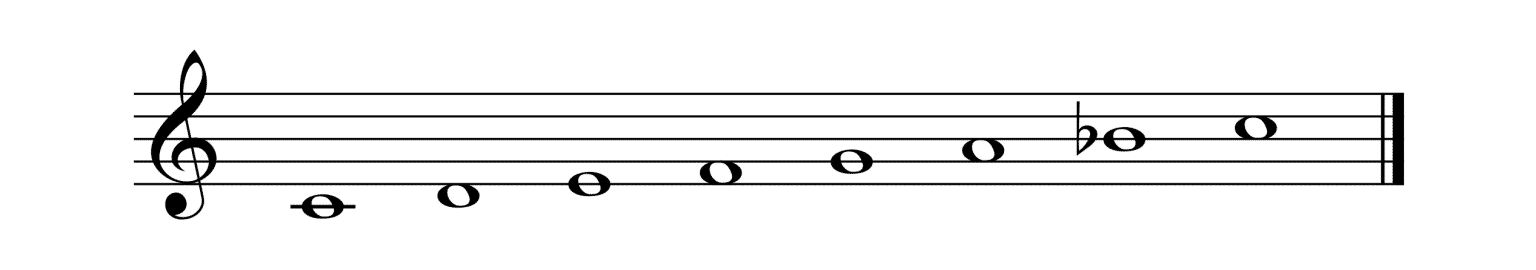 What Is The Altered Scale In Music?