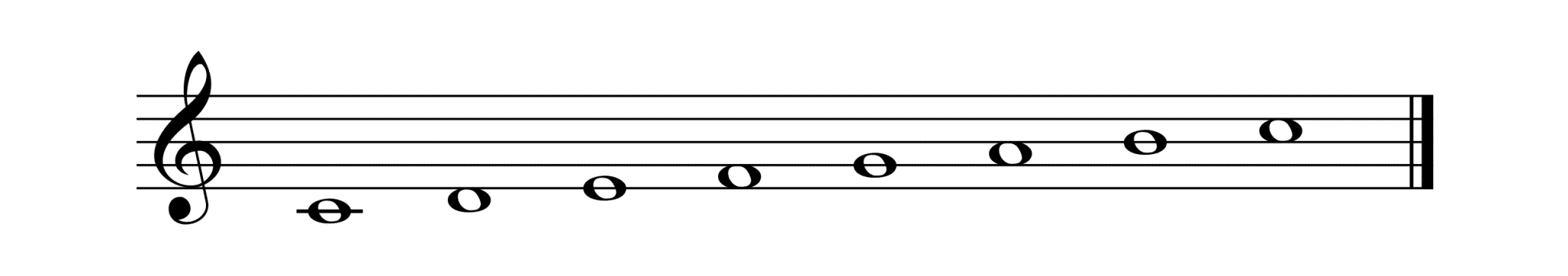 What Is A Key In Music? A Complete Guide