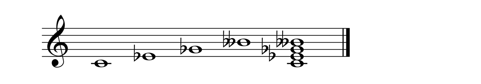 What Is A Half Diminished Chord? | Hello Music Theory