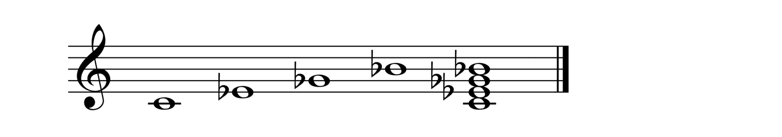 Seventh Chords: What They Are And The 5 Different Types