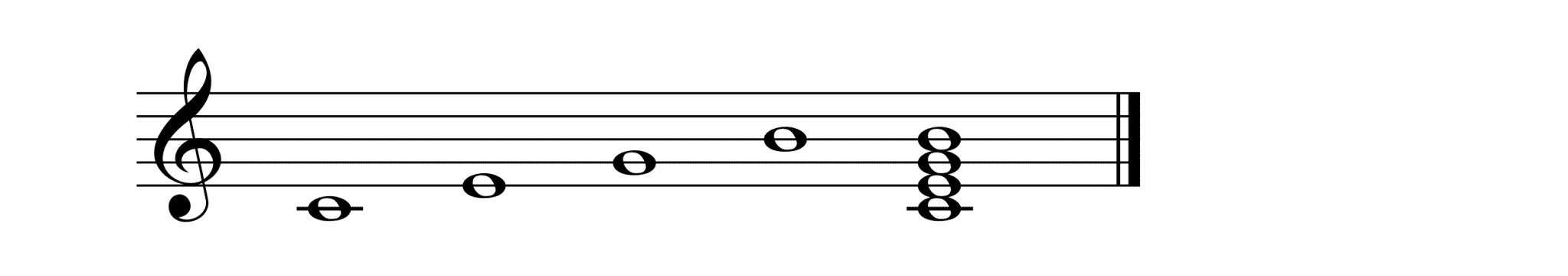 Seventh Chords: What They Are And The 5 Different Types