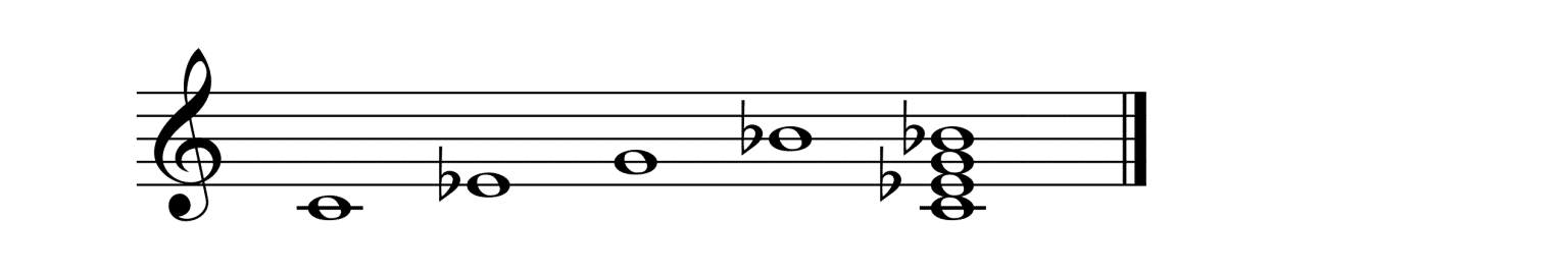 Seventh Chords: What They Are And The 5 Different Types