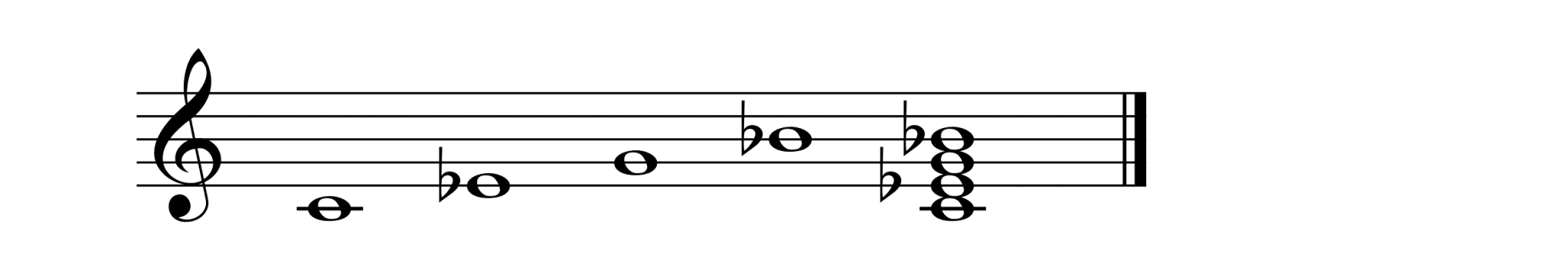 Seventh Chords: What They Are And The 5 Different Types