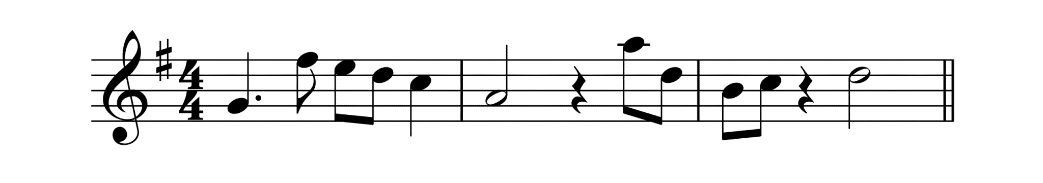 Relative Vs Parallel Minor: Differences | HelloMusicTheory