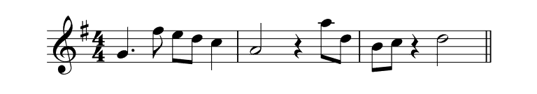 Relative Vs Parallel Minor: Differences | HelloMusicTheory