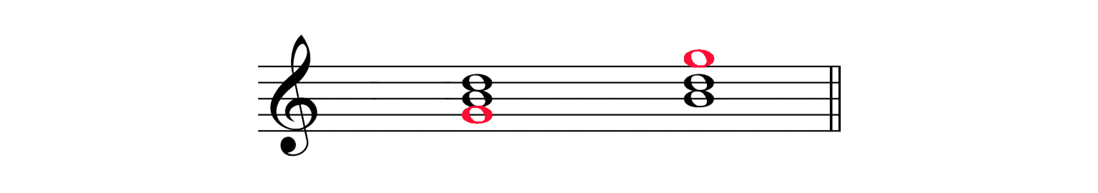 What Is Negative Harmony? | Hello Music Theory