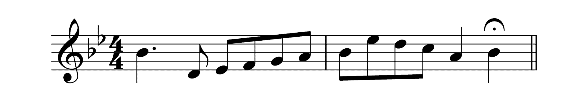 What Is Articulation In Music?