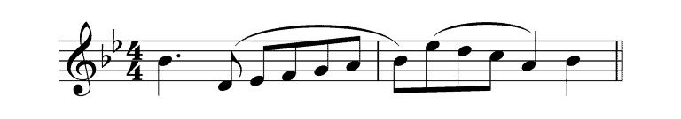 What Is Articulation In Music?