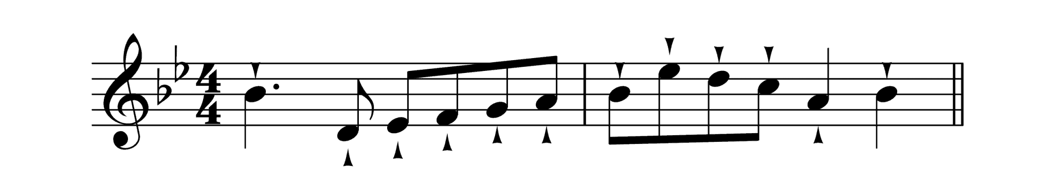 What Is Articulation In Music?