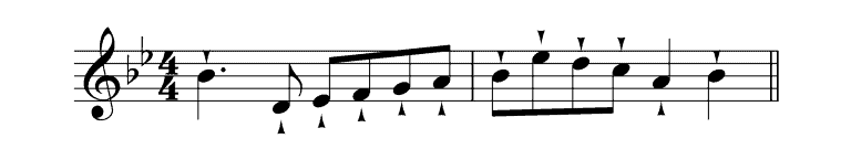 What Is Staccato In Music? A Complete Guide