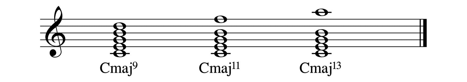 What Is An Extended Chord In Music?