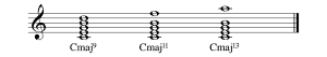 What Is An Extended Chord In Music?