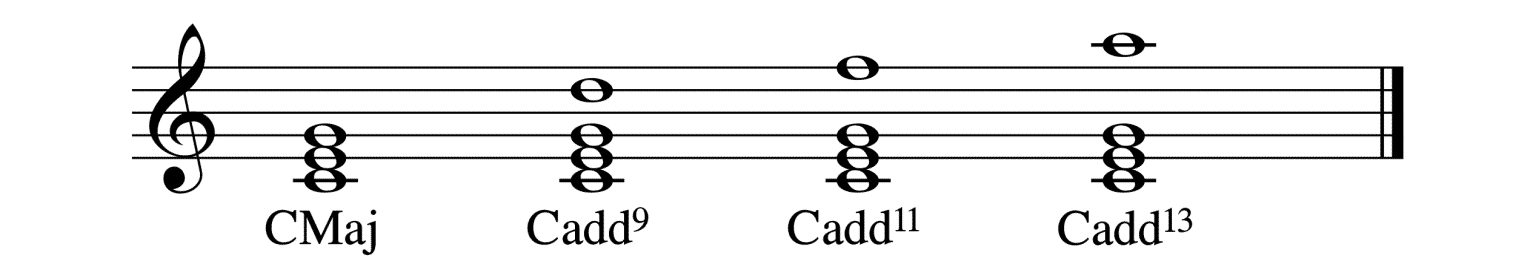 What Is An Extended Chord In Music?