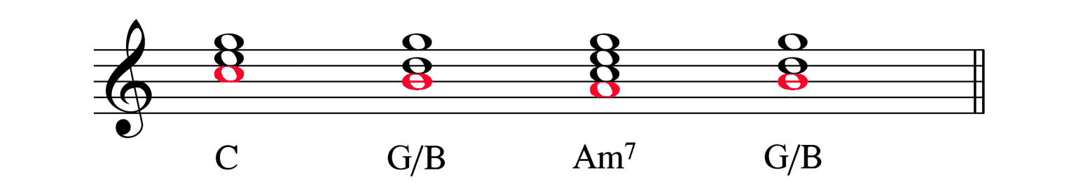 Slash Chords: What Are They And How Do They Work?