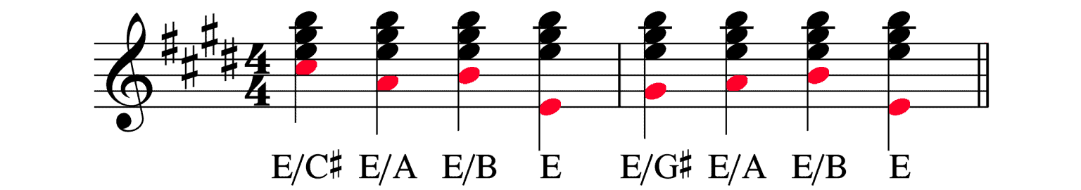 Slash Chords: What Are They And How Do They Work?