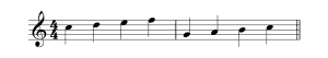 What Is A Tetrachord In Music?