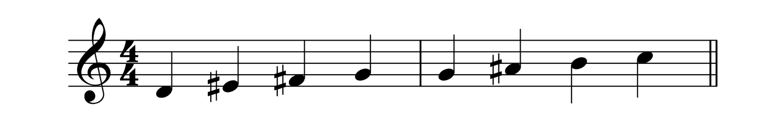 What Is A Tetrachord In Music?