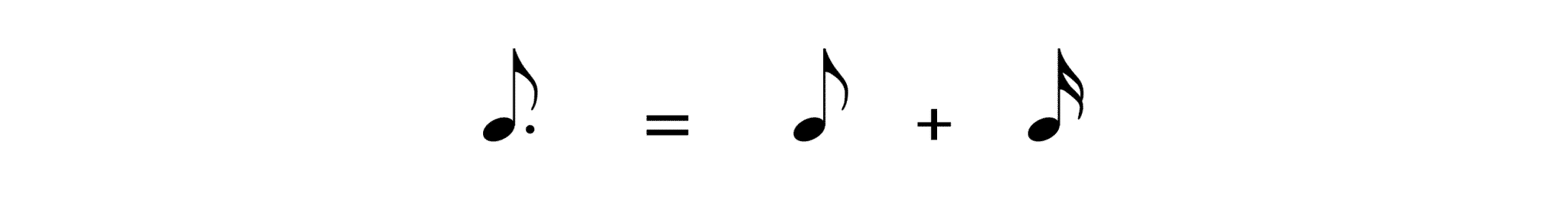 What Is Staccato In Music? A Complete Guide