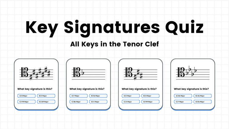 Time Signature Charts | Hello Music Theory