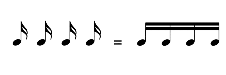 Types Of Musical Notes | Hello Music Theory