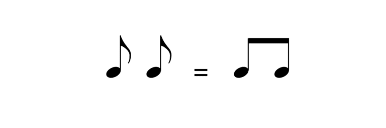 Types Of Musical Notes | Hello Music Theory