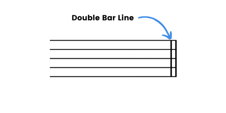The 4 Different Types Of Bar Lines In Music