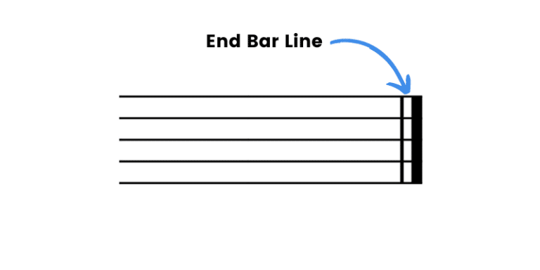 The 4 Different Types Of Bar Lines In Music
